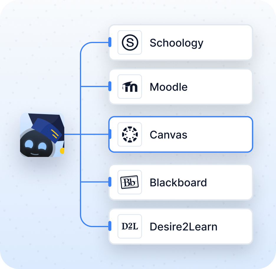 Free Spanish AI Solver Mindko